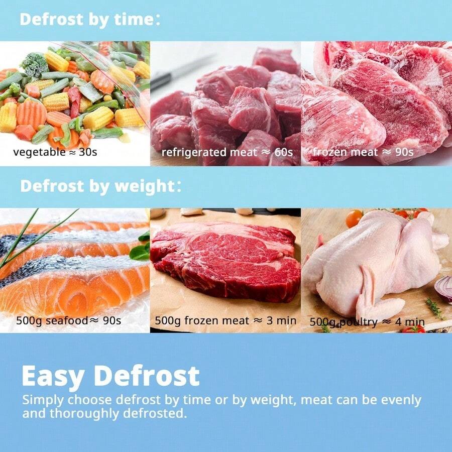 COMFEE' Retro Style 800w 20L Microwave Oven With 8 Auto Menus 5 Cooking ...