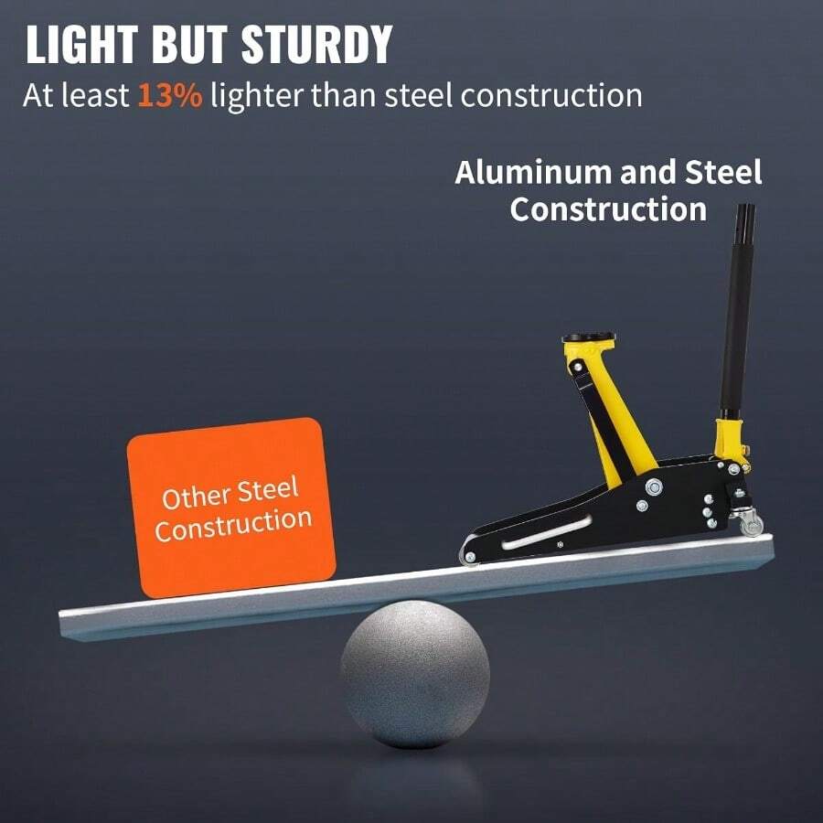 VEVOR Floor Jack 1.5 Ton Low Profile Floor Jack Aluminum And Steel ...