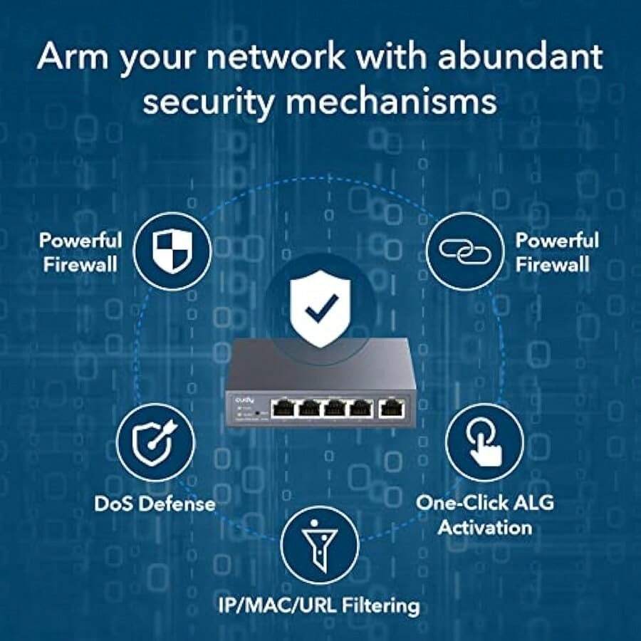 Cudy Gigabit Multi-WAN VPN Router 4 Gigabit WAN Ports B Router Load ...