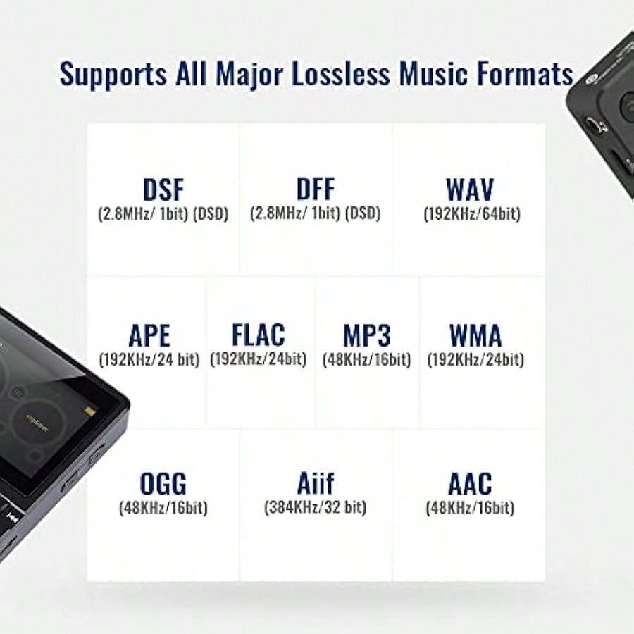 H2 HiFi MP3 Player With Bluetooth High Resolution Bluetooth MP3 Music ...