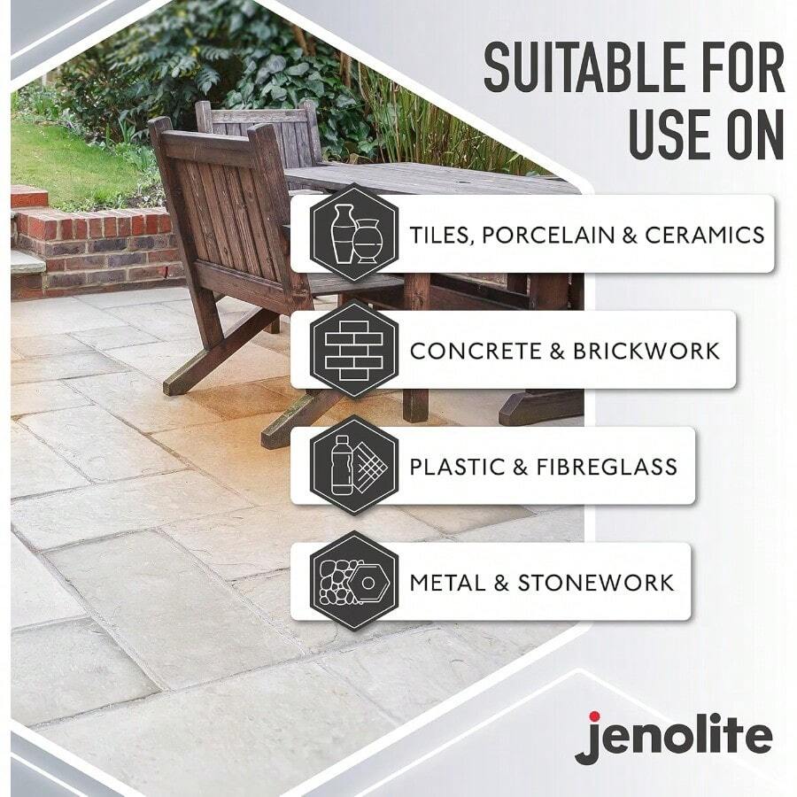 JENOLITE Rust Stain Remover | FAST ACTING | Multi-Surface Rust Stain ...
