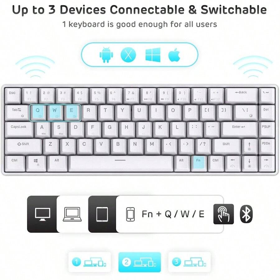 RK ROYAL KLUDGE RK68 Hot-Swappable 65% Wireless Mechanical Keyboard 60% ...