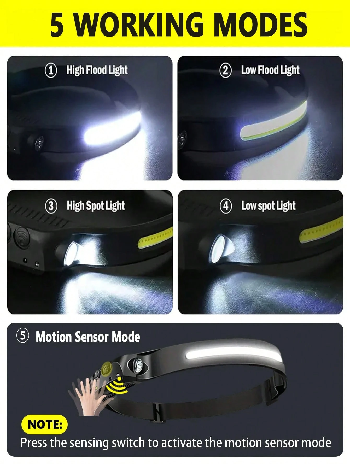 USB Rechargeable LED Induction Headlamp Headlight Built-In Battery ...