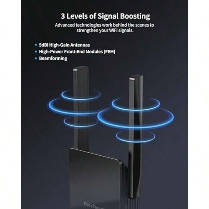 BrosTrend WiFi 6 AX3000 WiFi Extender Booster WiFi Booster Range ...