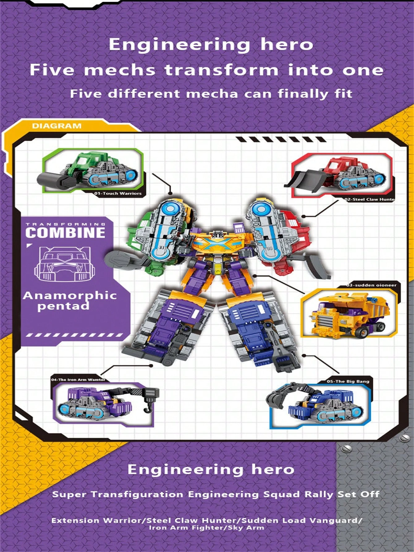 5-In-1 Transformable High Level Mech Dual-Mode Combination Engineering ...