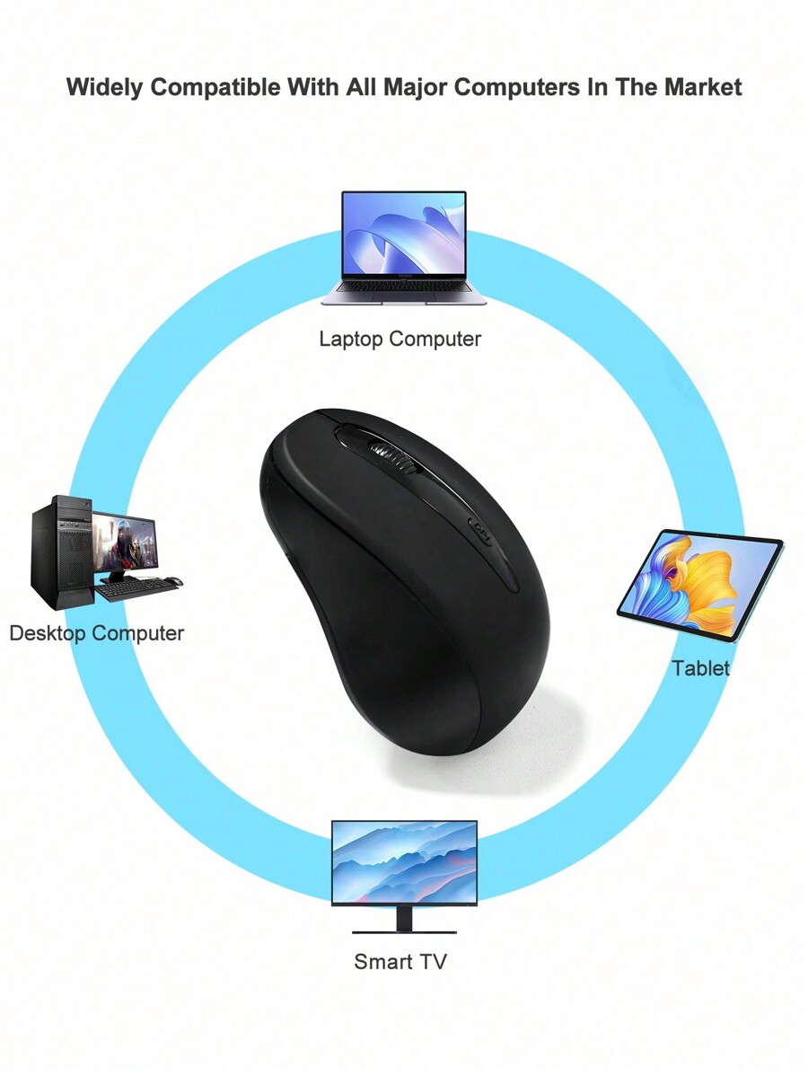 Battery-Powered Wireless Mouse Suitable For Office, Home, PC, General ...