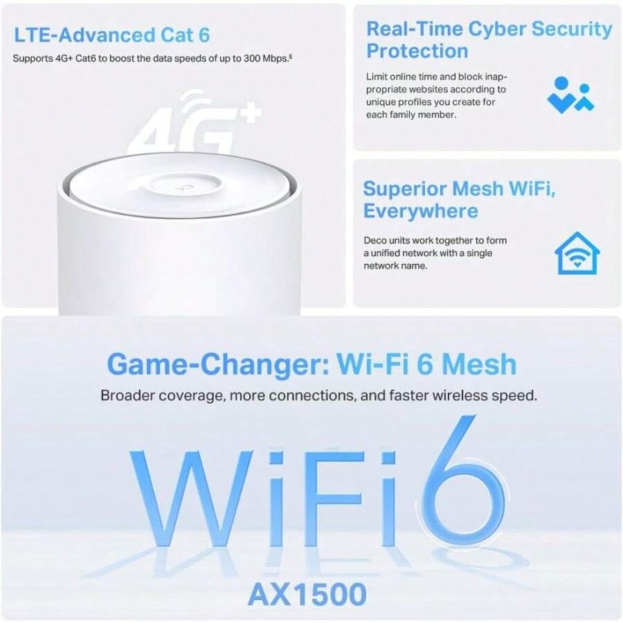 TP-Link Deco X10-4G 4G+ Router WiFi 6 AX1500Mbps WiFi Router 4G+ Cat6 WiFi 4G Router 4G Router ...