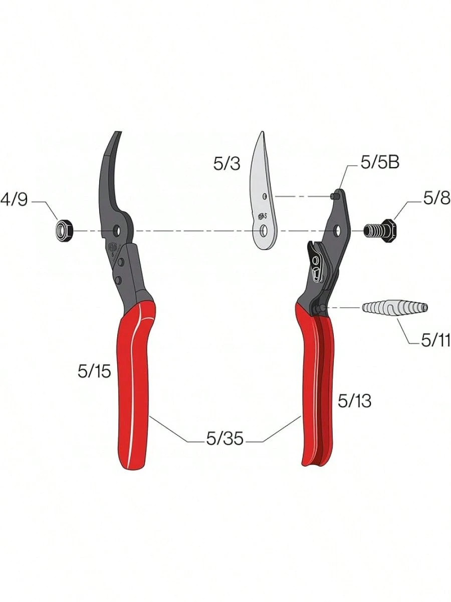 Pruning Shears (F 5) - High Performance Swiss Made One-Hand Garden ...
