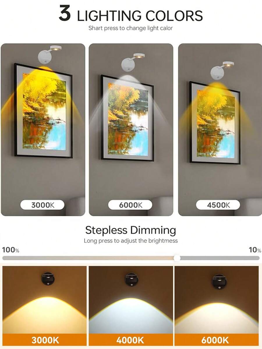 Luce da esposizione ricaricabile, luce notturna senza fili per garage ...