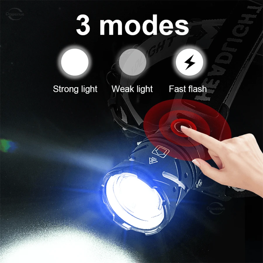 2025 Ultra Powerful LED Headlight Usb Rechargeable Head Flashlights ...