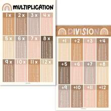 Boho Neutral Large Multiplication & Divison Posters | Set Of 2 ...