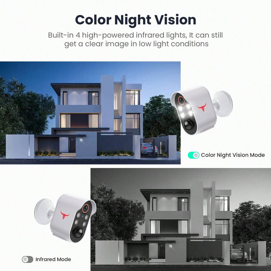 Security Cameras Wireless Outdoor, 1080P Battery Power WiFi ...