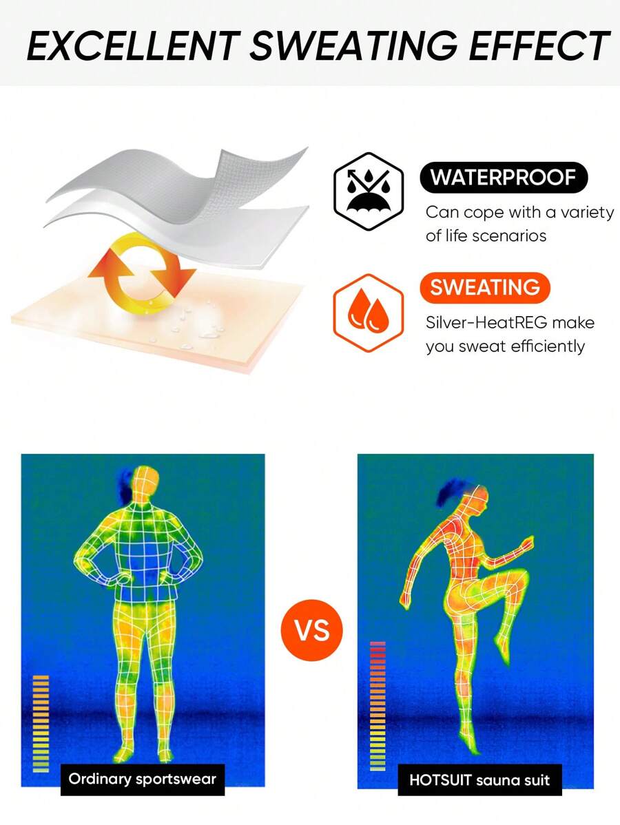 HOTSUIT Sauna Suit Women Boxing Gym Sweat Suits Workout Jacket Sauna Set Top And Pant Sauna ...