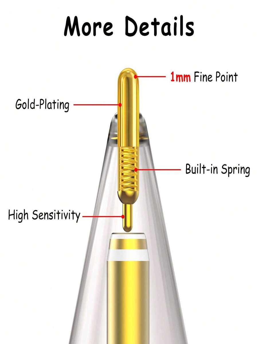 4 Packs Fine Point Replacement Tips Compatible With Apple Pencil 2nd ...