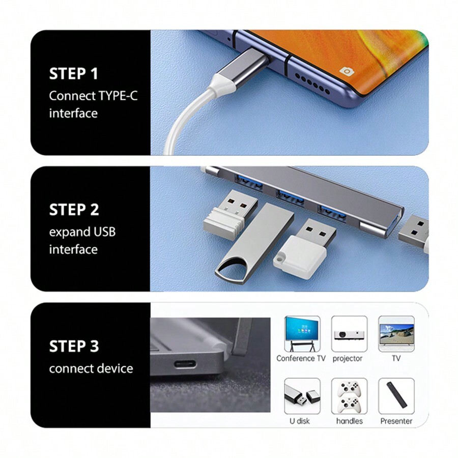 PANDA Type-C Docking Station Multifunctional USB Hub Extensions 4 Ports ...