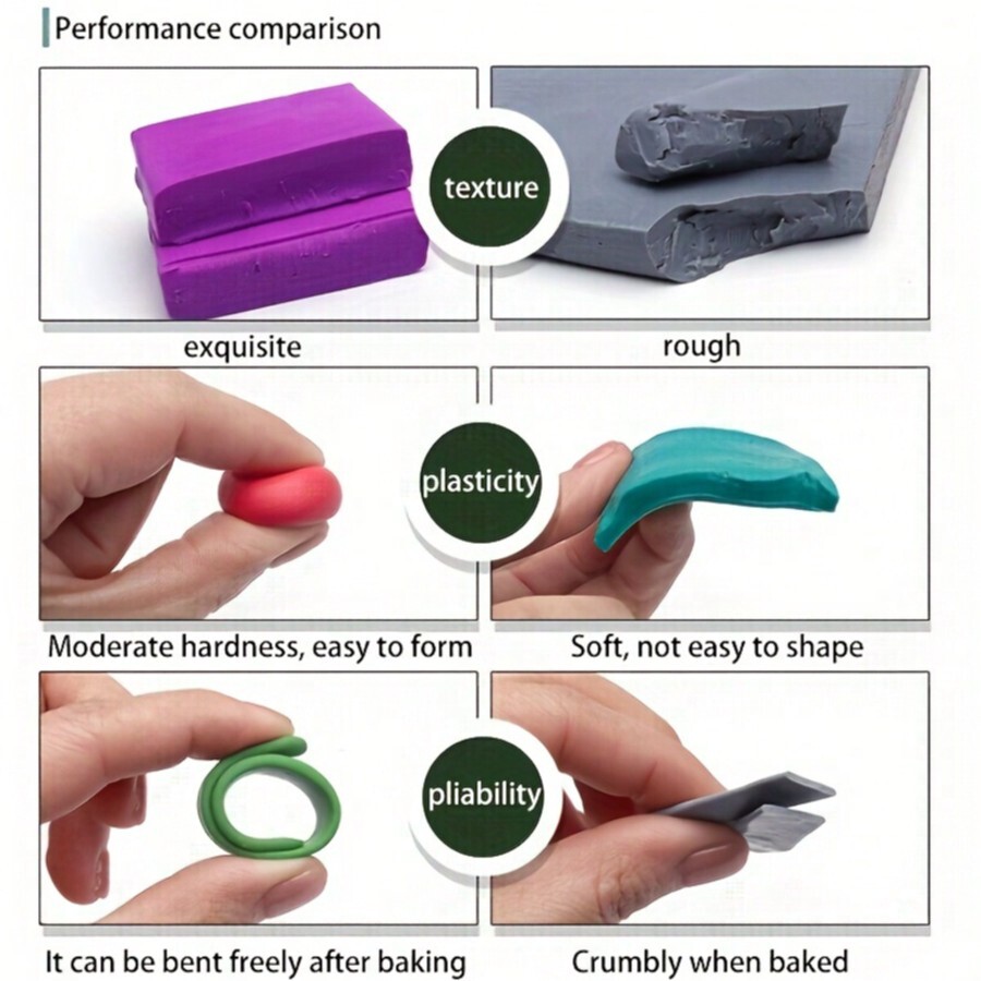 46pcs DIY Air Dry Clay Modeling Craft Kit, Includes Sculpting Tools For ...