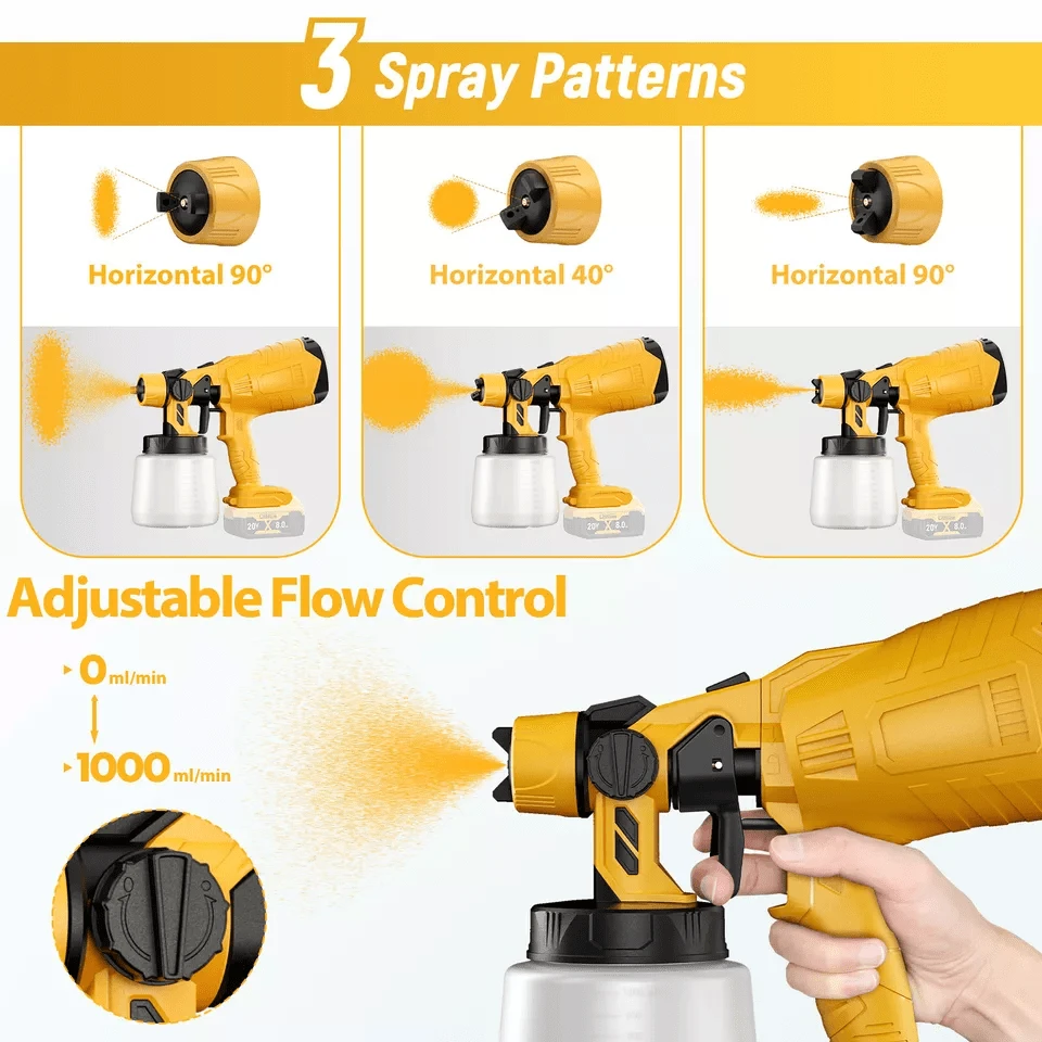 High Pressure Cordless Paint Sprayer With 2 Batteries Electric HVLP ...