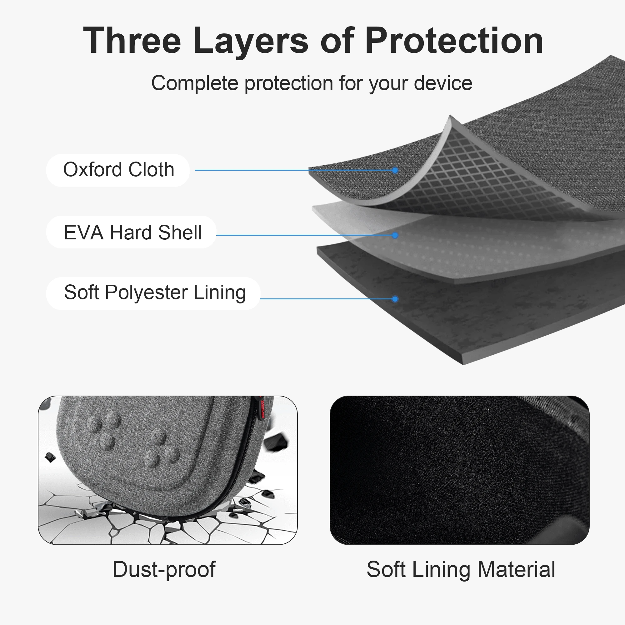 Meta Quest 3 VR Glasses Special Storage Case, Portable Backpack For ...