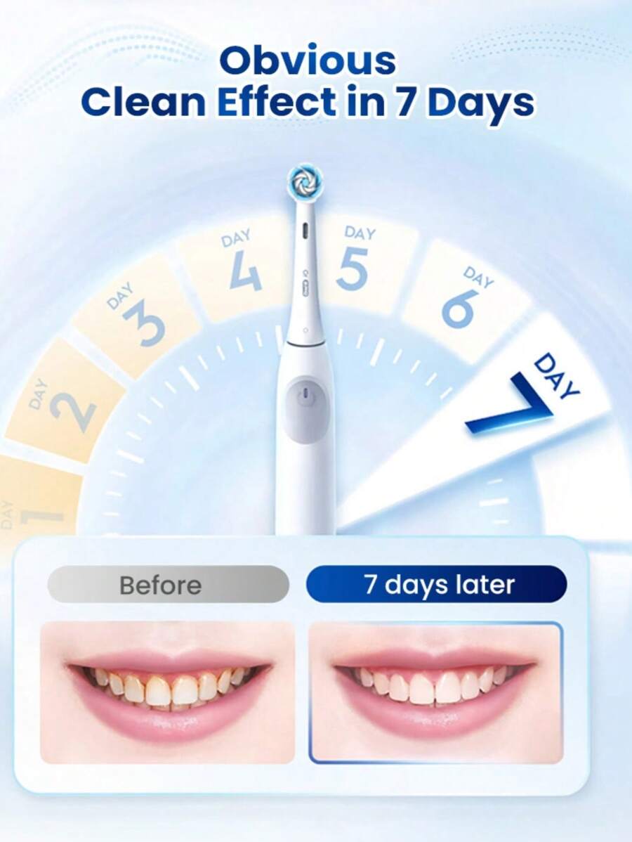 Oral-B Oral B IO2 Adult Electric Toothbrush IO Series Rechargeable ...
