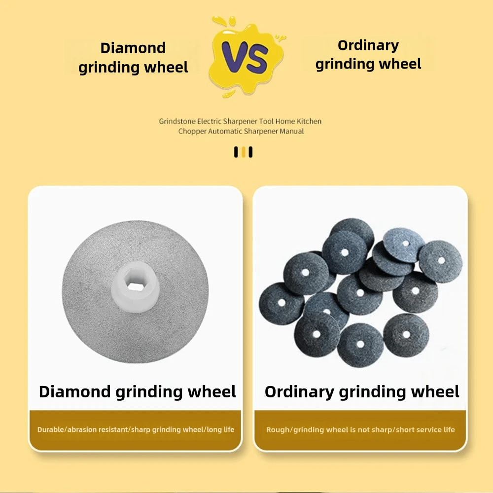 USB oplaadbare keuken, eetkamer, messen slijpen artefact elektrische ...