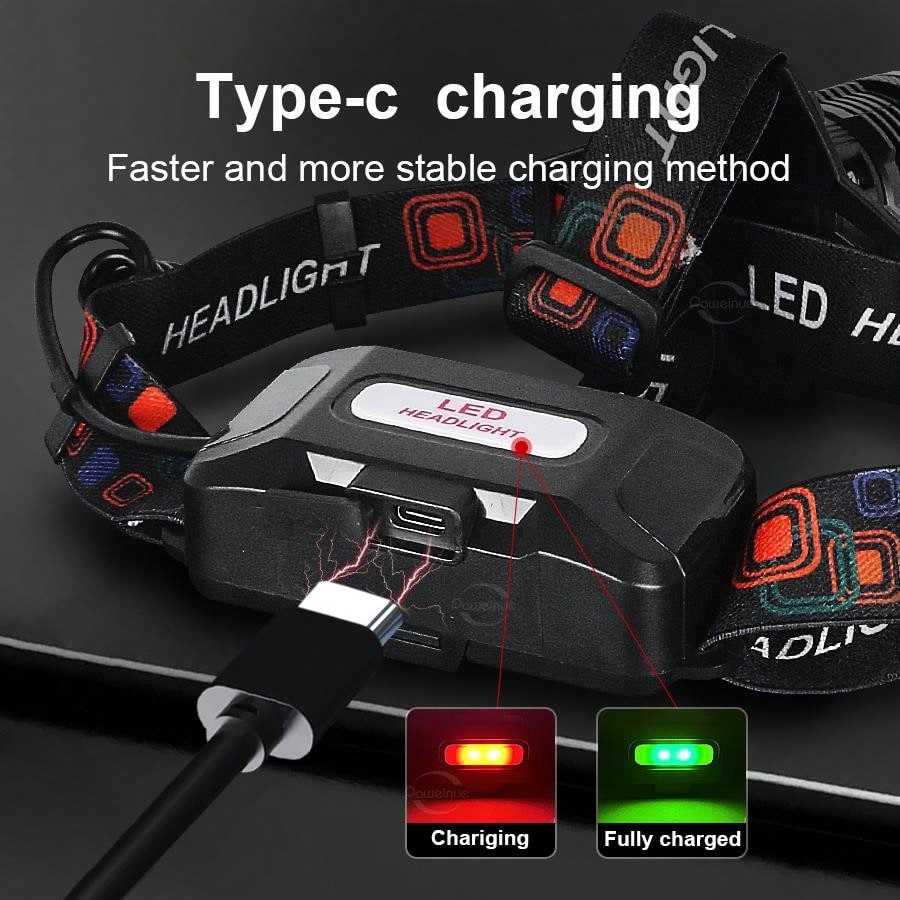 Super Powerful 30W LED Headlamp High Power 18650 Rechargeable Head Flashlights Strong Light ...