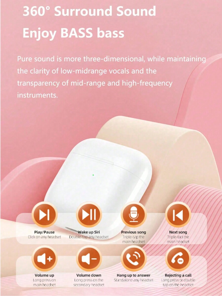 Wireless Headphone, Wireless Earphone, Wireless Earbuds- Compatible ...