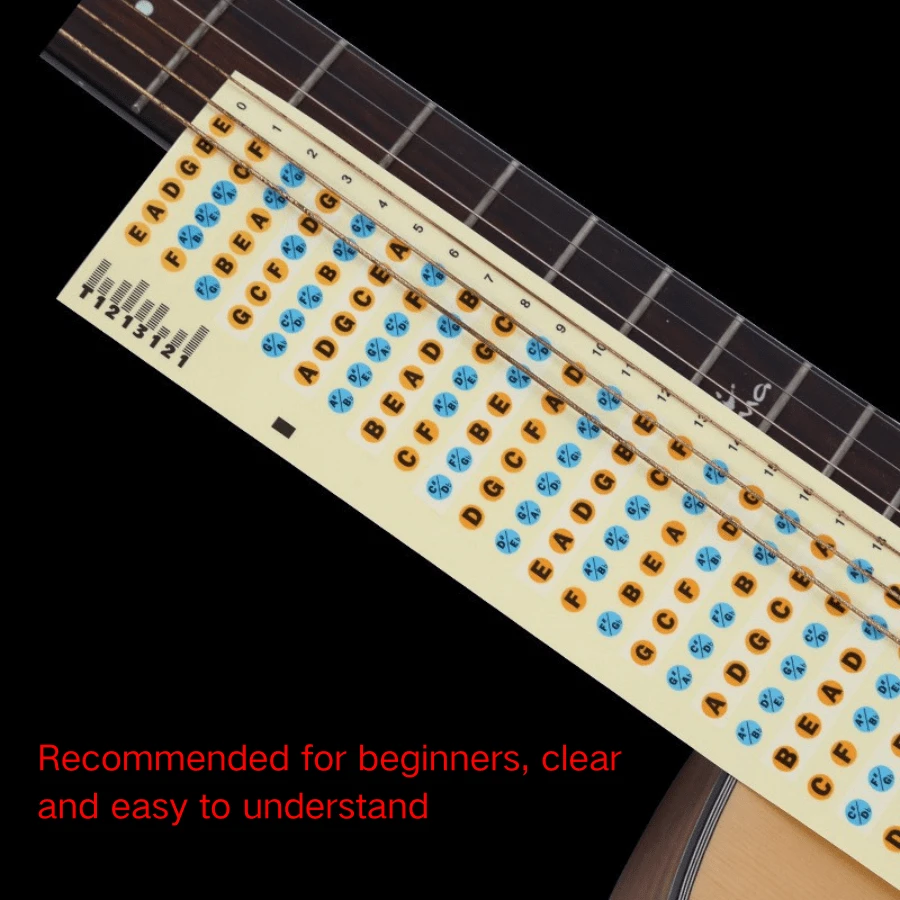 Guitar Fingerboard Notes Map Sticker Markers, Suitable For Non-Acoustic ... Guitar Fingerboard Notes Map Sticker Markers, Suitable For Non-Acoustic ...