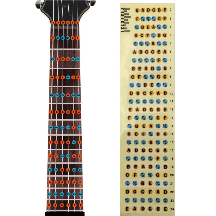 Guitar Fingerboard Notes Map Sticker Markers, Suitable For Non-Acoustic ... Guitar Fingerboard Notes Map Sticker Markers, Suitable For Non-Acoustic ...