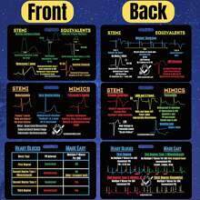 Badge Card – 3 Piece Double-Sided STEMI Badge Card Set – Telemetry ...