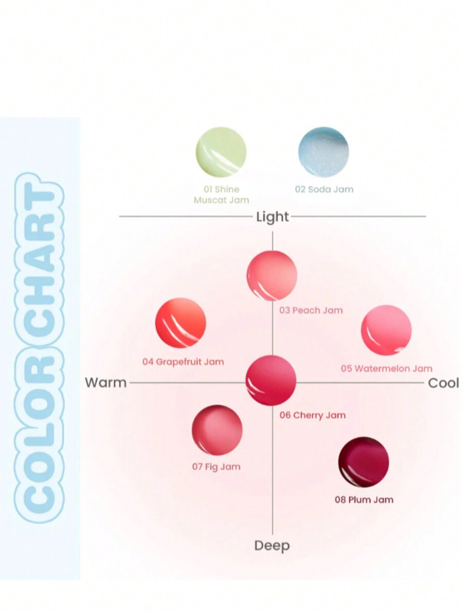 Colorgram TINTIN DORY LIP | Tinted Lip Jam, Hydrating & Plumping Lip ...