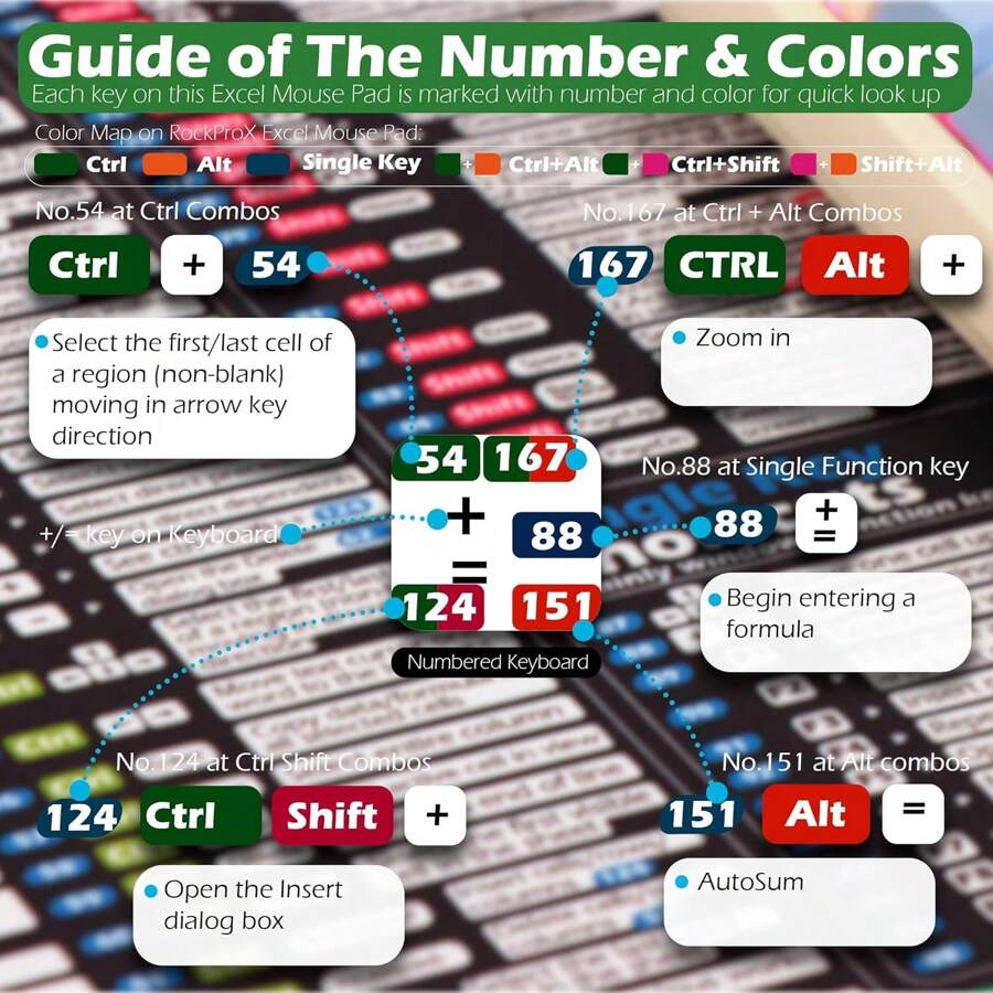 Excel Cheat Sheet Desk Pad - Extended Large Excel Mouse Pad | Shortcuts ...