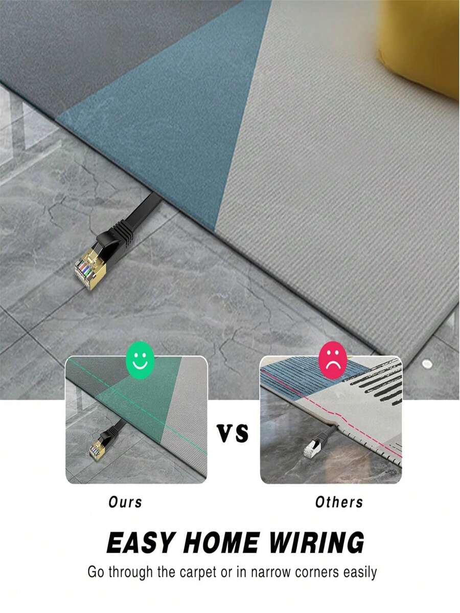 1~30m Ethernet Cable High Speed RJ45 Internet Cable For Outdoor ...