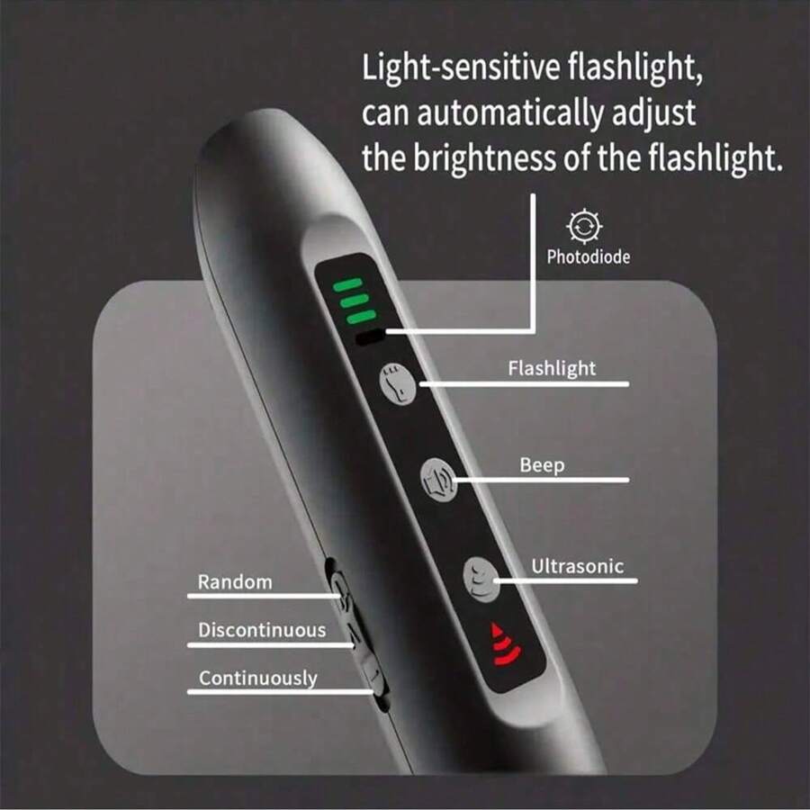 Ultrasonic Dog Bark Deterrent With USB Charging, Flashlight And LED ...