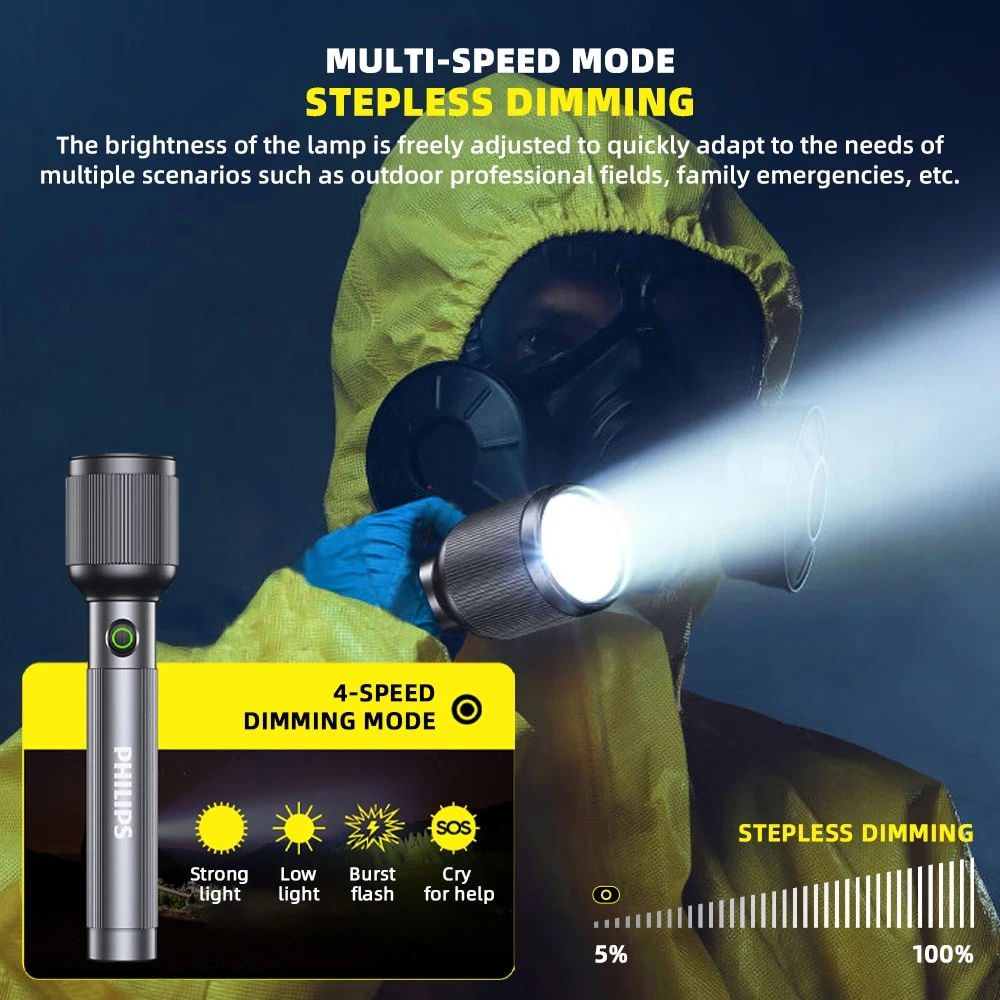 PHILIPS 1pc Aluminum Alloy Strong Light Flashlight Long Range ...