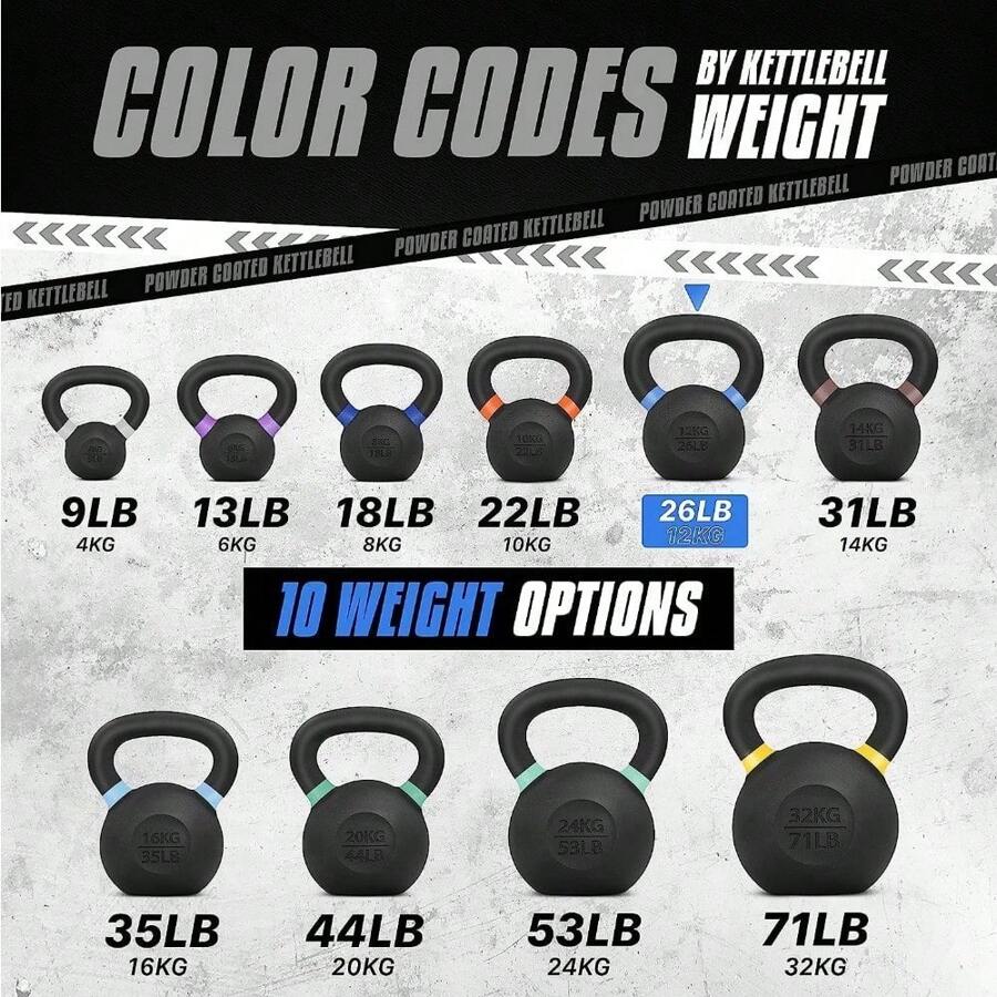 Powder Coated Cast Iron Kettlebell Strength Training Kettlebells Weight ...