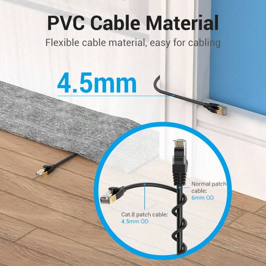 VENTION Cat.8 SFTP Patch Cable, 40Gbps RJ45 Ethernet Cable, Compatible With Laptops, Desktops ...