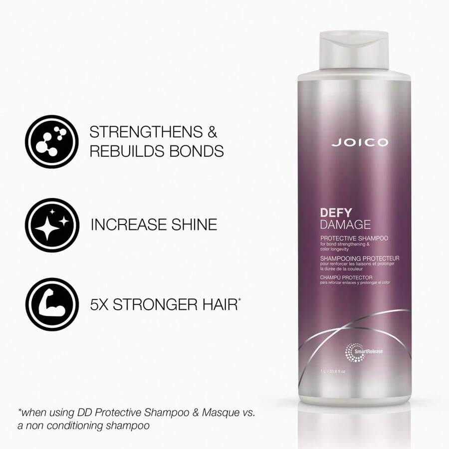 Joico Defy Damage Protective Shampoo | For Color-Treated Hair ...