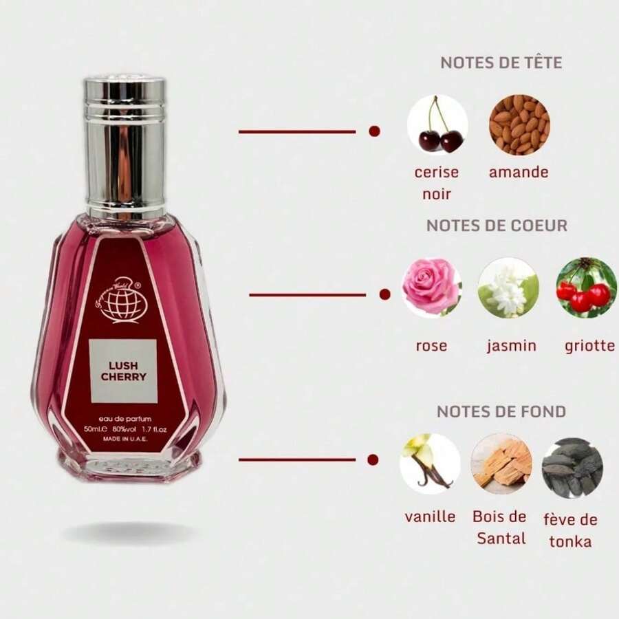 Fragrance World Lush Cherry 50ML Eau De Parfum For Women - Inspired By ...