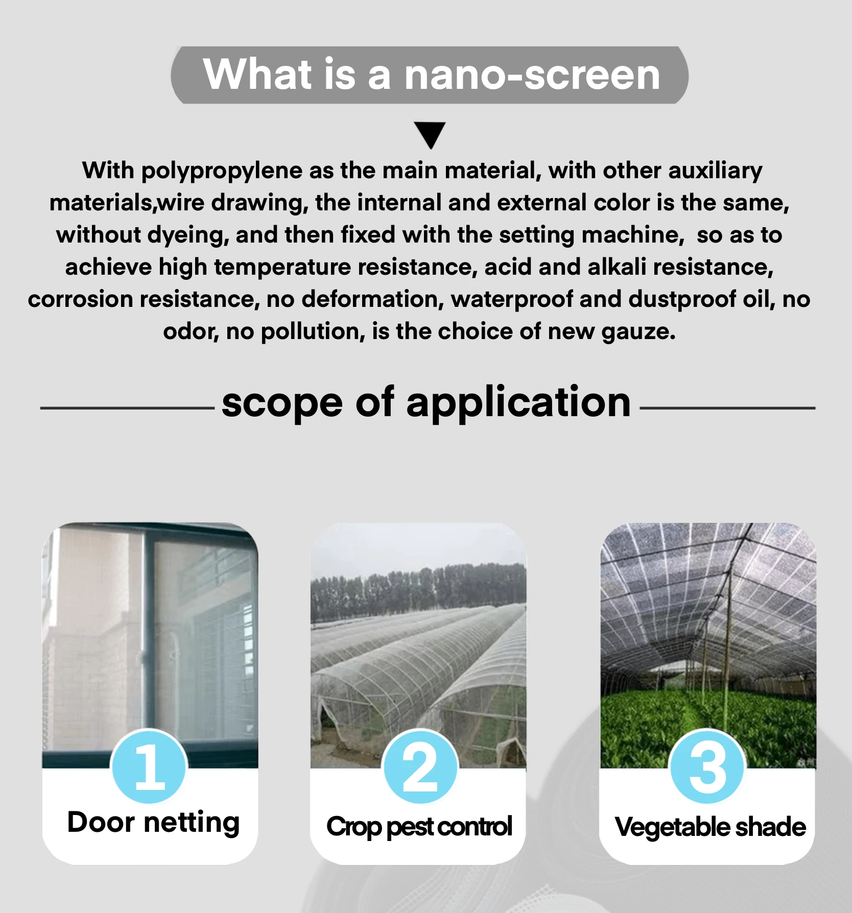 PP Nano Screen Window Net Self Installing Mosquito Proof Encrypted Grid ...