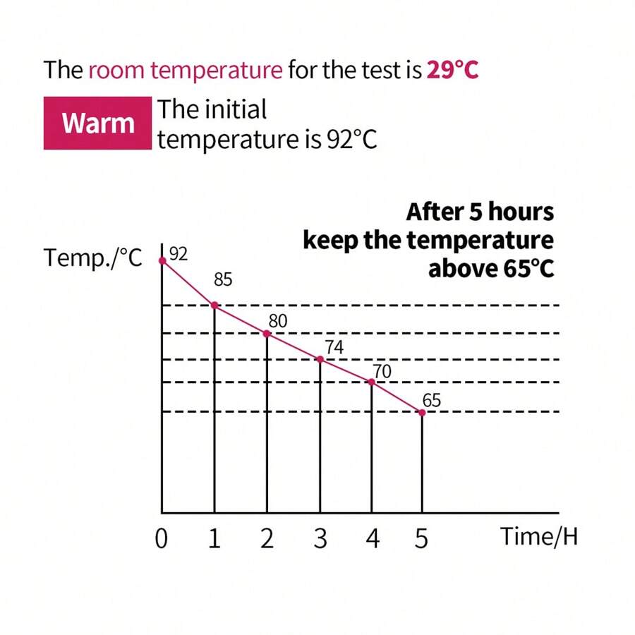 SOGA 2X 8L Stainless Steel Milk Tea Barrel | SHEIN USA