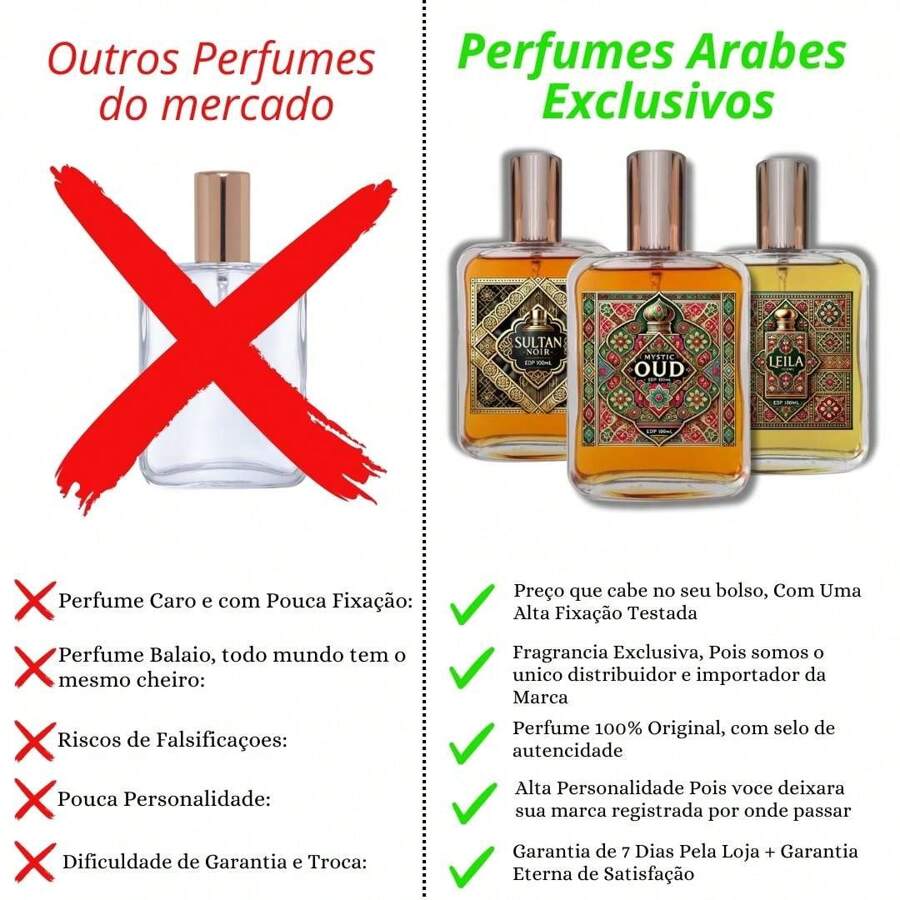 Perfume Arabe ANWAR EDP 100ml Importado Feminino Doce - Árabe Oriental ...