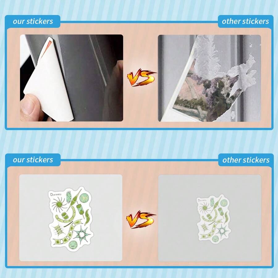 60 PCS Biology Stickers Vinyl Aesthetics Stickers, Decals, Scrapbooking ...