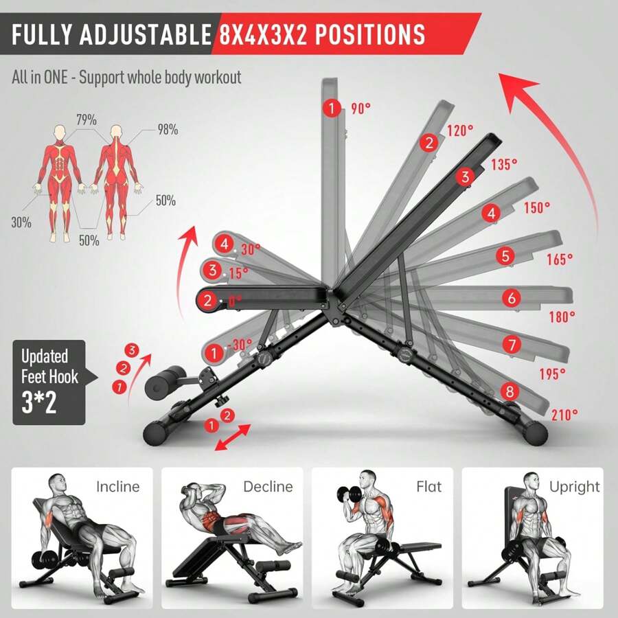 MD35 Adjustable Weight Bench 8x4x3x2 Positions- 700 Pounds Load ...