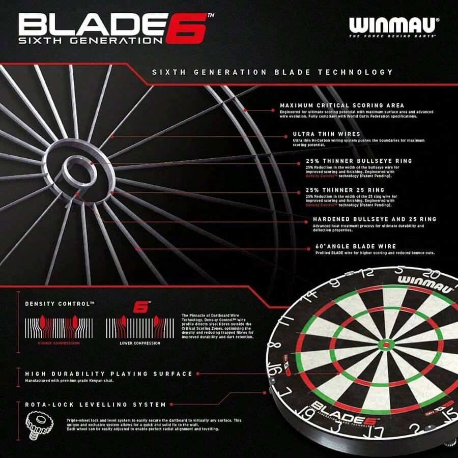 WINMAU Darts Blade 6 Professional Bristle Dartboard With Official ...
