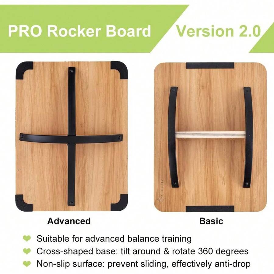 Professional Wooden Balance Board, Rocker Board, Wood Standing Desk ...