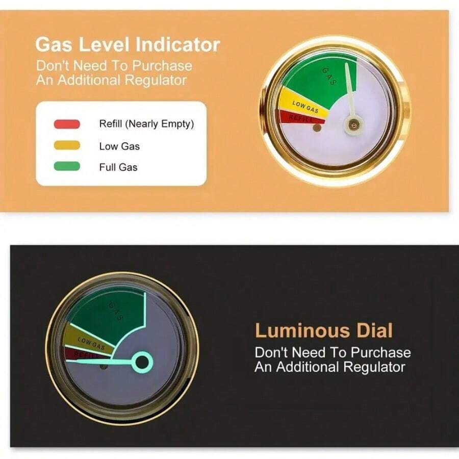 Propane Tank Liquid Level Indicator, North American Gas Tank Universal ...