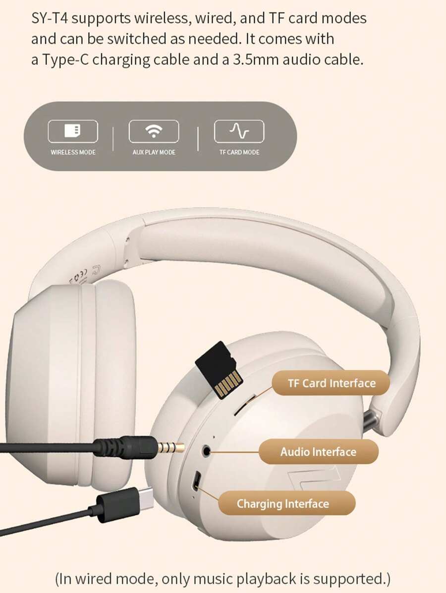 Foldable Wireless Headphones, Chip 5.3, 360° Surround Stereo, Low ...