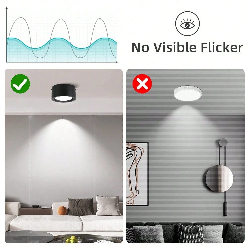 CANMEIJIA 1pc High Brightness Ceiling Recessed Spotlight, Minimalist ...
