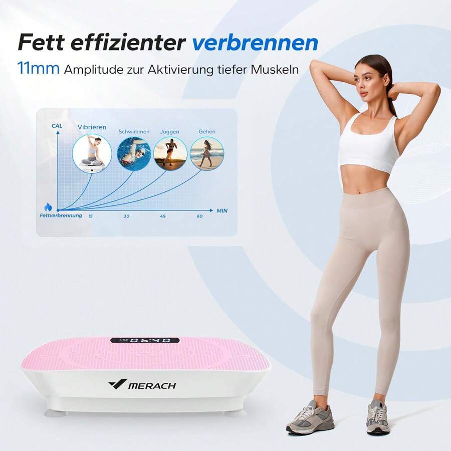 Merach MERACH Vibrationsplatte, Leistungsstarke Vibrationsplattform für ...