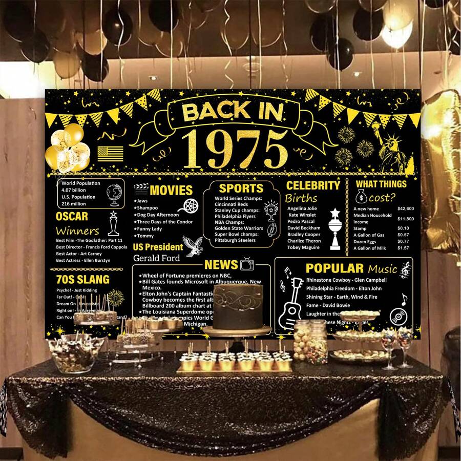50th Birthday Black Gold Party Decoration, Back In 1975 Banner 50 Year ...